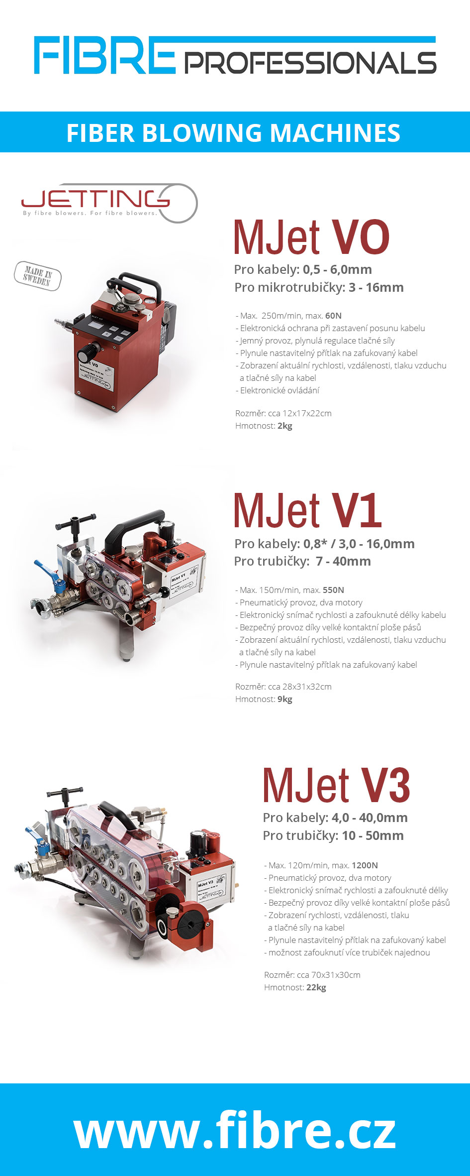 Zafukovací stroj Jetting MJet V0